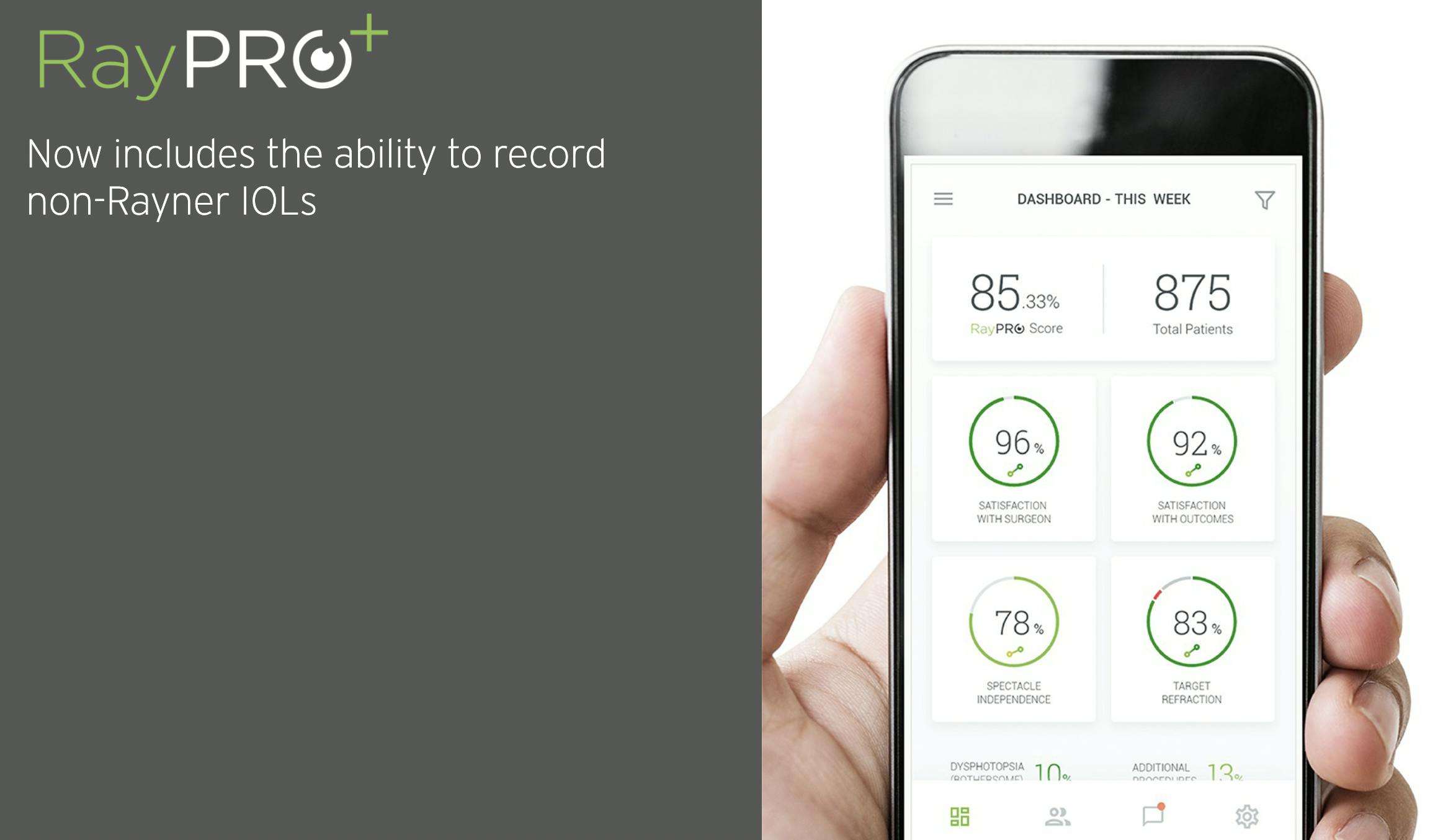 Rayner to Announce Launch of RayPRO+ Digital Health Platform at the ESCRS - Eyewire+